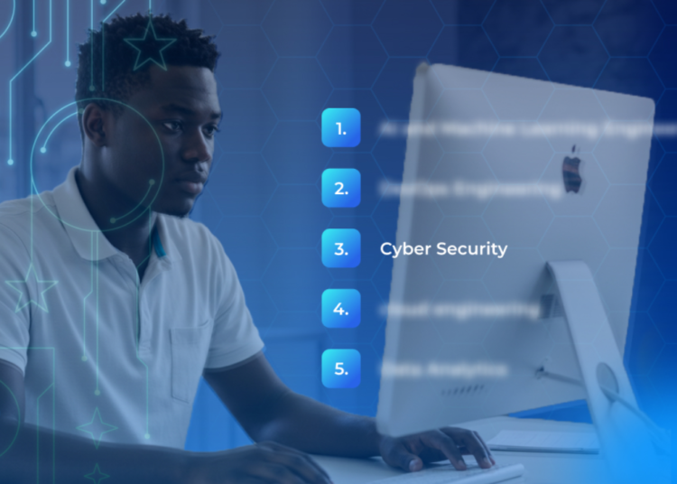 Best Fiverr Profile Description Samples & Ideas - Daily Tech Bite